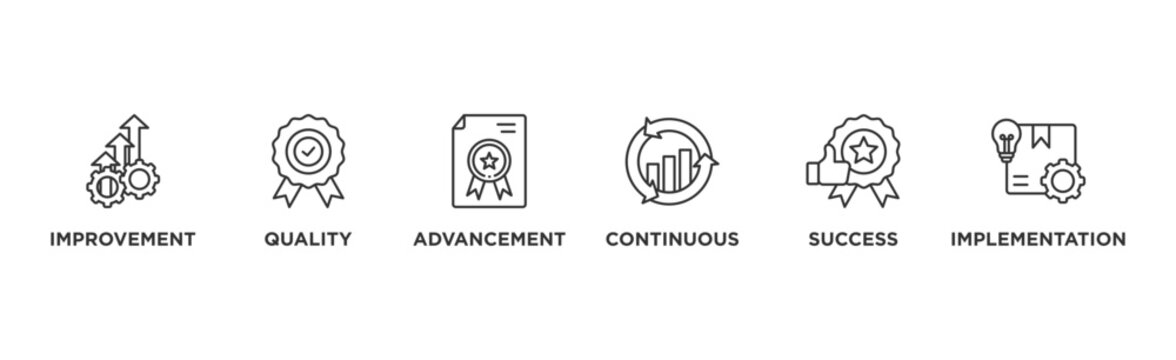 Kaizen Continuous Improvement Images – Browse 1,777 Stock Photos ...