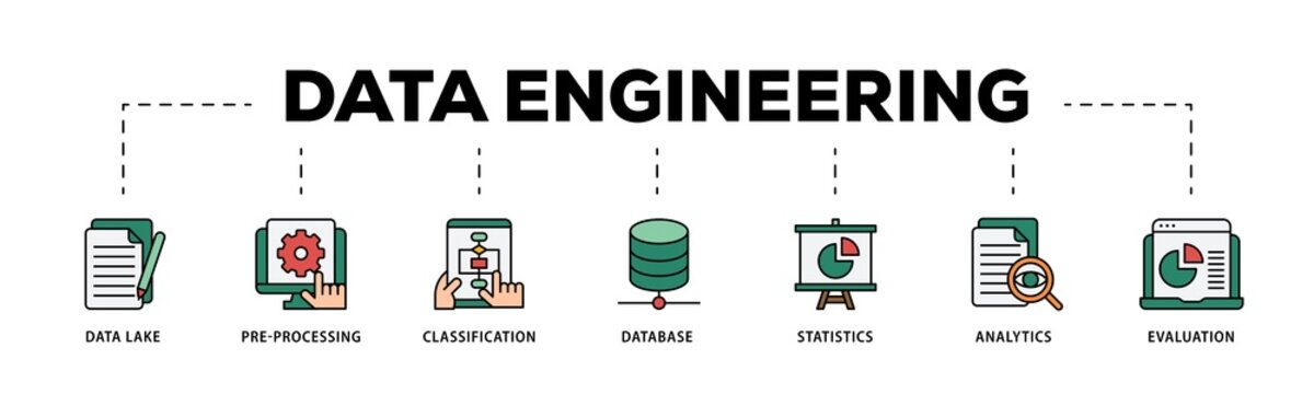 "Data Engineer" Images – Browse 445 Stock Photos, Vectors, and Video ...