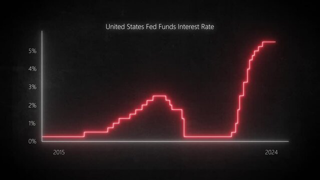 "Interest Rate"-Bilder: Stock-Fotos & -Videos. | Adobe Stock