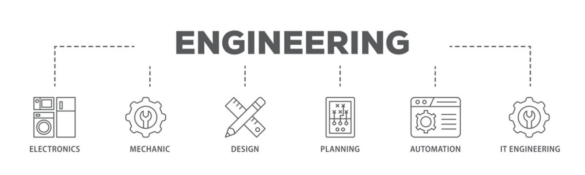 Mechanical Engineering Icons Images – Browse 399,679 Stock Photos ...