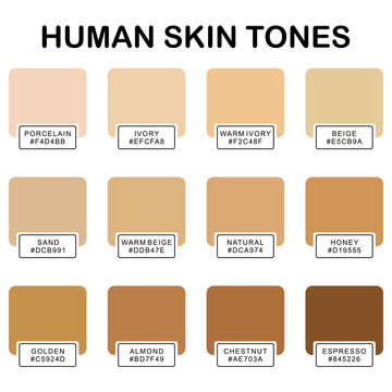 Human Skin Color Code - Infoupdate.org