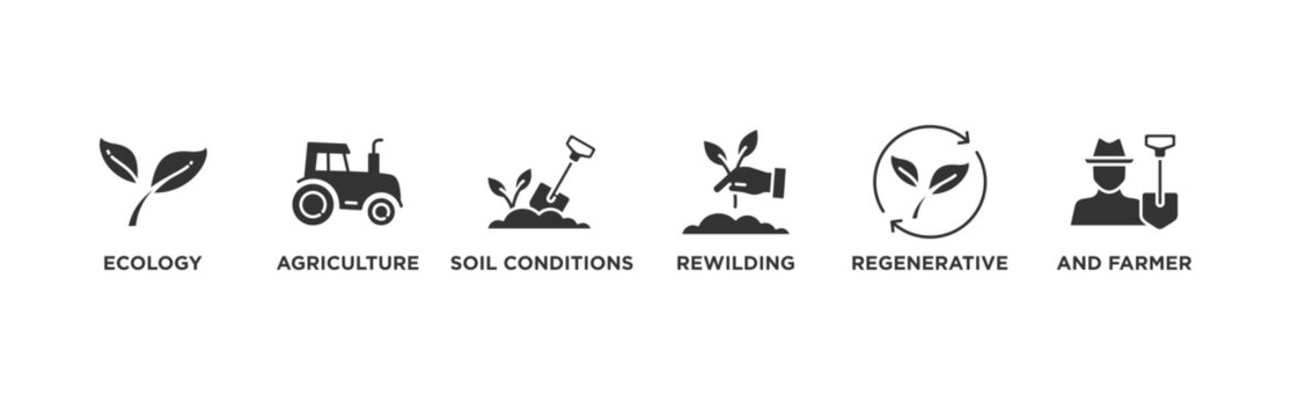 Soil Icons Images – Browse 587,173 Stock Photos, Vectors, and Video ...