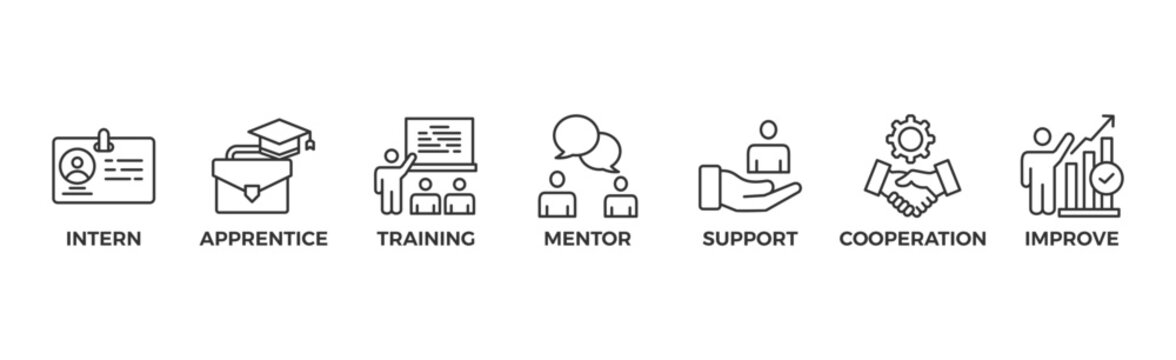 Internship Icons Bilder – Durchsuchen 11,417 Archivfotos ...