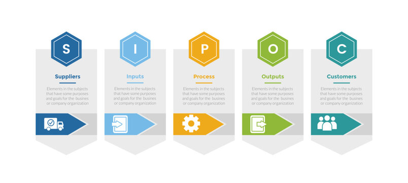 รูปภาพSipoc – เลือกดูภาพถ่ายสต็อก เวกเตอร์ และวิดีโอ227 | Adobe Stock