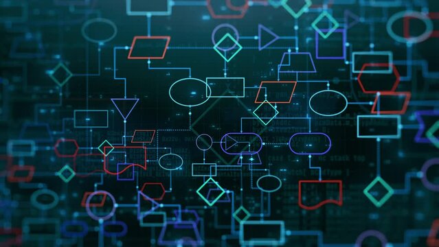 Flowchart Algorithm Images – Browse 7,581 Stock Photos, Vectors, and ...