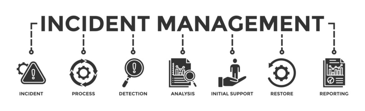 Incident Management Icon Images – Browse 2,049 Stock Photos, Vectors ...