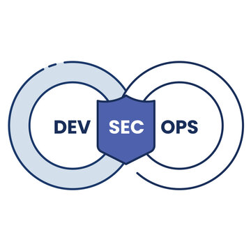 Devsecops Images – Browse 383 Stock Photos, Vectors, and Video | Adobe ...
