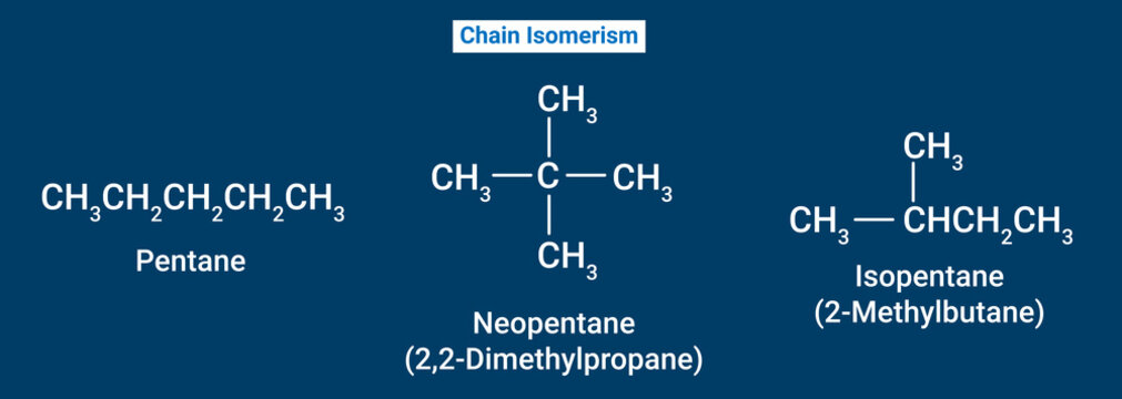 Neopentane Images – Browse 33 Stock Photos, Vectors, and Video | Adobe ...