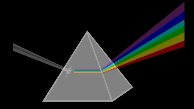 Refringence Images – Browse 282,726 Stock Photos, Vectors, and Video ...