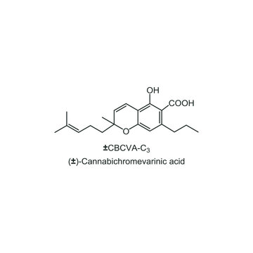 "Entourage Effect" Images – Browse 621 Stock Photos, Vectors, and Video ...