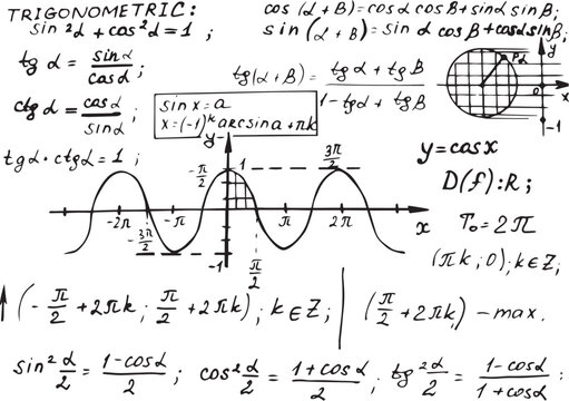 Equation On Whiteboard Images – Browse 2,794 Stock Photos, Vectors, and ...