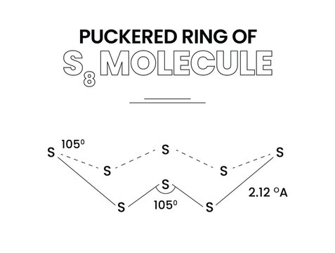 "Sulfur Molecule" Images – Browse 10 Stock Photos, Vectors, and Video ...