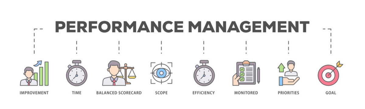 "Performance Management" Images – Browse 6,593 Stock Photos, Vectors ...