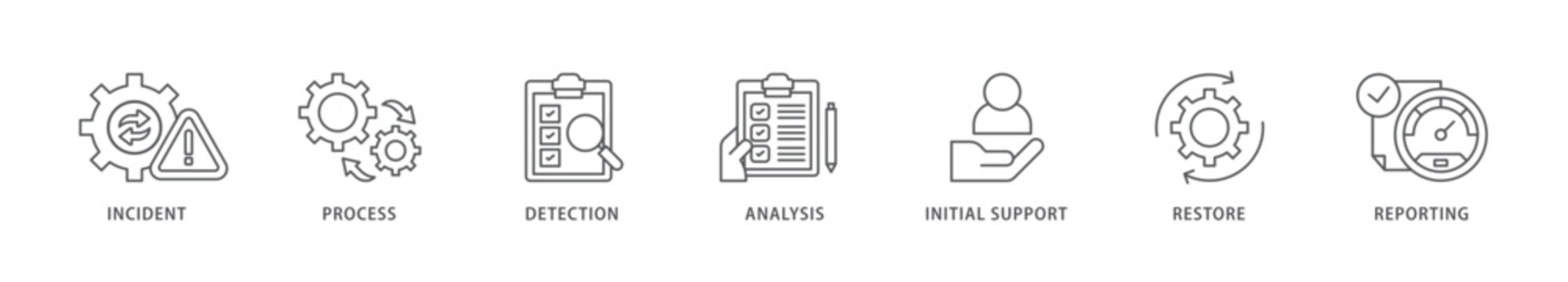 Incident Management Icon Images – Browse 2,049 Stock Photos, Vectors ...