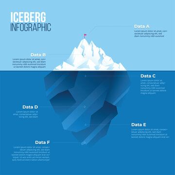 Iceberg Diagram Images – Browse 932 Stock Photos, Vectors, and Video ...