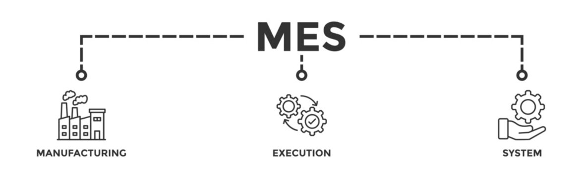 รูปภาพMes – เลือกดูภาพถ่ายสต็อก เวกเตอร์ และวิดีโอ17,951 | Adobe Stock