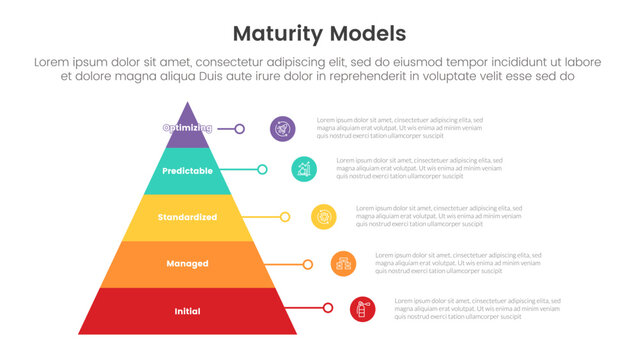 Maturity Images – Browse 125,673 Stock Photos, Vectors, and Video ...