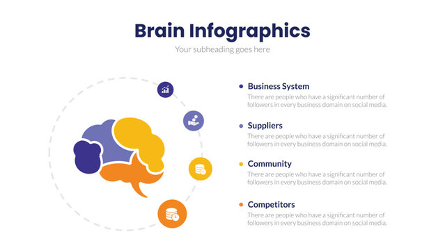 Brain Lobes Infographic Images – Browse 1,243 Stock Photos, Vectors ...