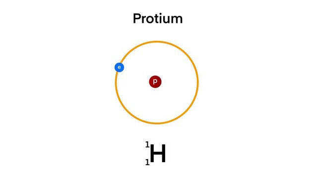 รูปภาพ3H – เลือกดูภาพถ่ายสต็อก เวกเตอร์ และวิดีโอ2,147 | Adobe Stock