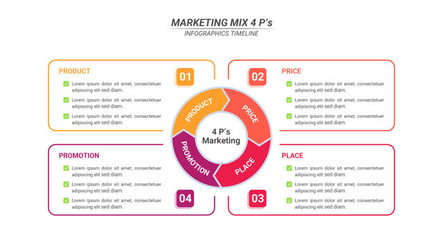 "Marketing Mix" Images – Browse 4,872 Stock Photos, Vectors, and Video ...