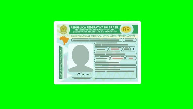 "Driver's License" Images – Browse 1,840 Stock Photos, Vectors, and ...