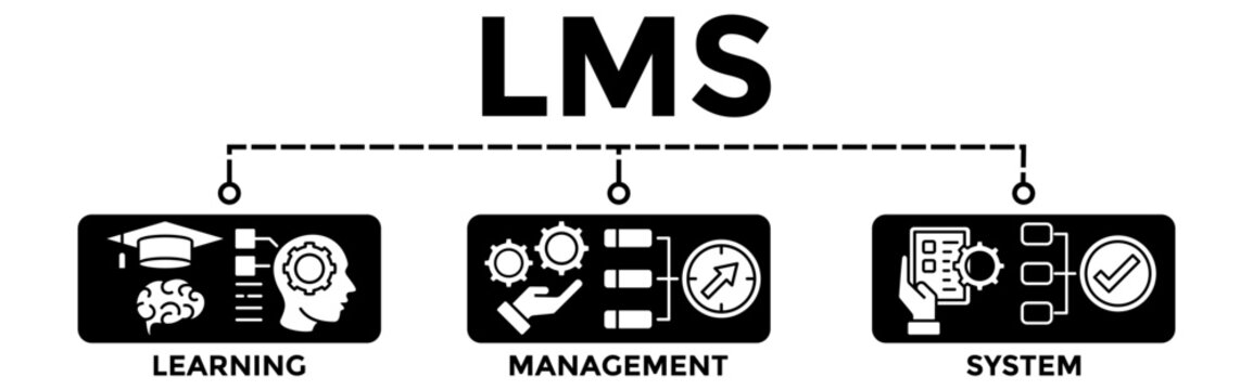 "Learning Management System" Images – Browse 3,245 Stock Photos ...