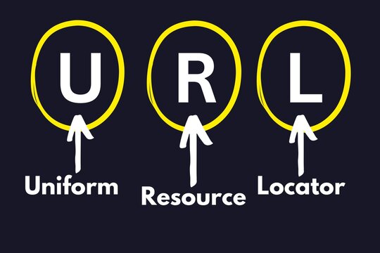 "Uniform Resource Locator" - Images et vidéos libres de droits | Adobe Stock