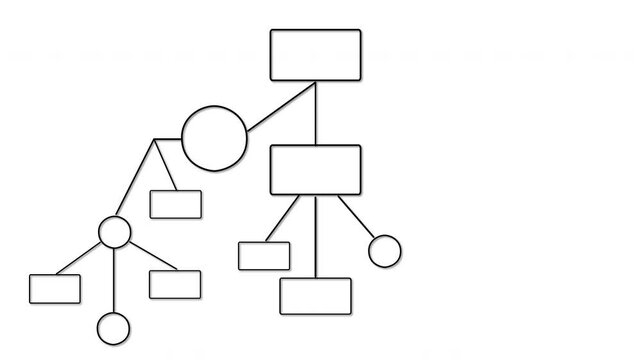 Tree Flow Chart Images – Browse 7,937 Stock Photos, Vectors, and Video ...