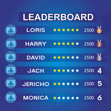 Blue Color Leaderboard Images – Browse 9,515 Stock Photos, Vectors, and ...