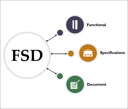 Functional Specifications Images – Browse 1,547 Stock Photos, Vectors ...
