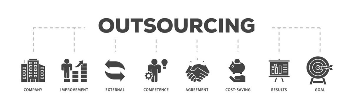 "Outsourcing Services" Images – Browse 83,164 Stock Photos, Vectors ...