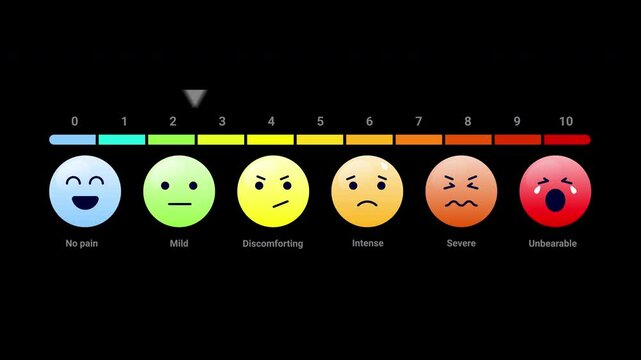 Pain Scale Faces Images – Browse 1,602 Stock Photos, Vectors, and Video ...