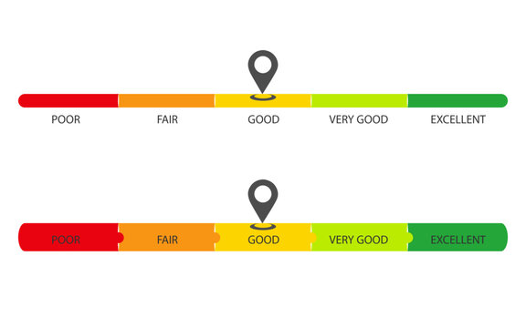Scale Bar