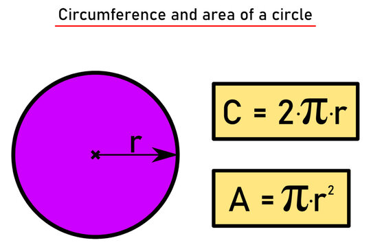 "Circle Area"-Bilder: Stock-Fotos & -Videos. | Adobe Stock