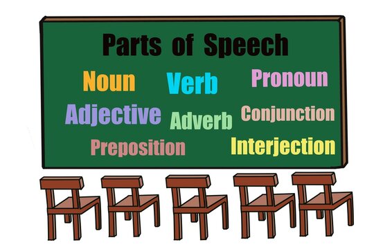 Prepositions Images – Browse 2,768 Stock Photos, Vectors, and Video ...