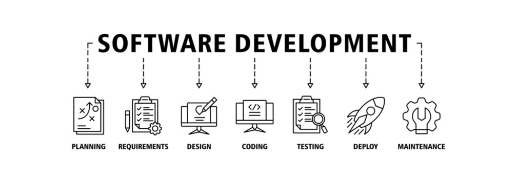 Sdlc Images – Browse 2,637 Stock Photos, Vectors, and Video | Adobe Stock