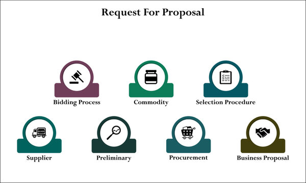 Proposal Icons Images – Browse 108,325 Stock Photos, Vectors, and Video ...