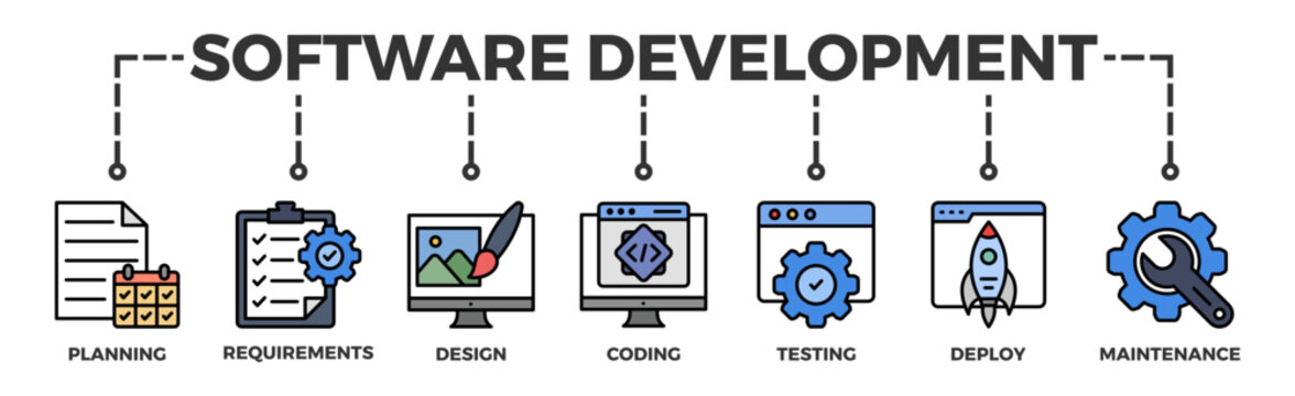 Sdlc Images – Browse 2,637 Stock Photos, Vectors, and Video | Adobe Stock