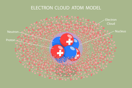 Electron Cloud