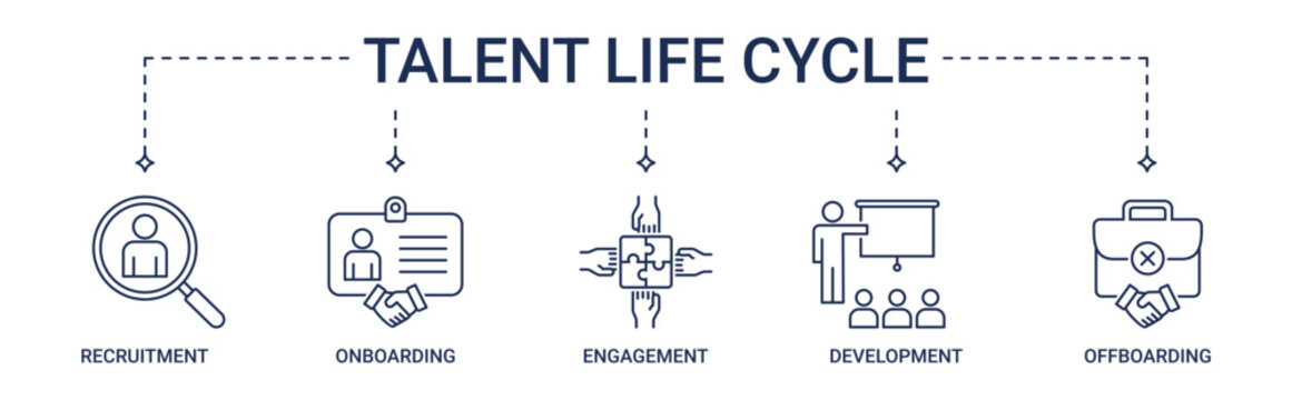 Life Cycle Infographic Images – Browse 11,159 Stock Photos, Vectors ...