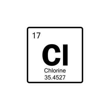 Chlorine Element Color