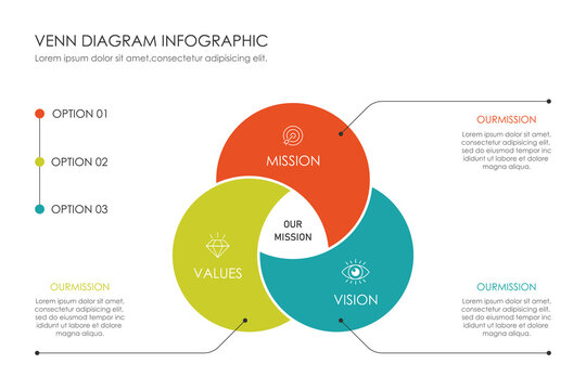 Core Values Infographic Images – Browse 3,238 Stock Photos, Vectors ...