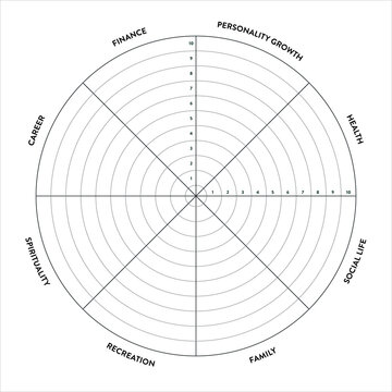 "Wheel Of Life" Imagens – Procure 337 fotos, vetores e vídeos | Adobe Stock