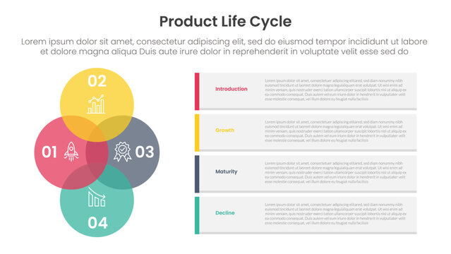 Life Cycle Infographic Images – Browse 14,355 Stock Photos, Vectors ...