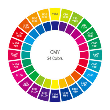 "Color Wheel"-Bilder: Stock-Fotos & -Videos. | Adobe Stock