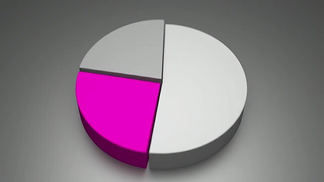 Pie Chart 3 Sections Images – Browse 10,411 Stock Photos, Vectors, and ...