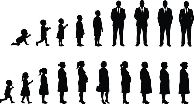 Child Development Stages Images – Browse 26,703 Stock Photos, Vectors ...