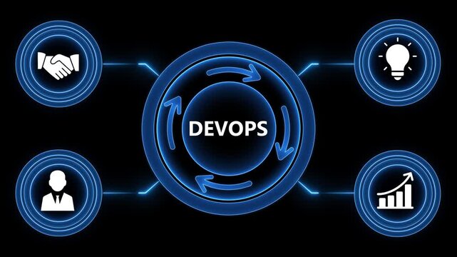 Devops Images – Browse 29,576 Stock Photos, Vectors, and Video | Adobe ...