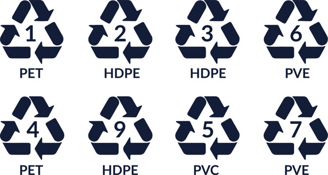 plastic recycle logo vector