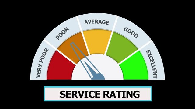 Poor Customer Service Images – Browse 8,076 Stock Photos, Vectors, and ...